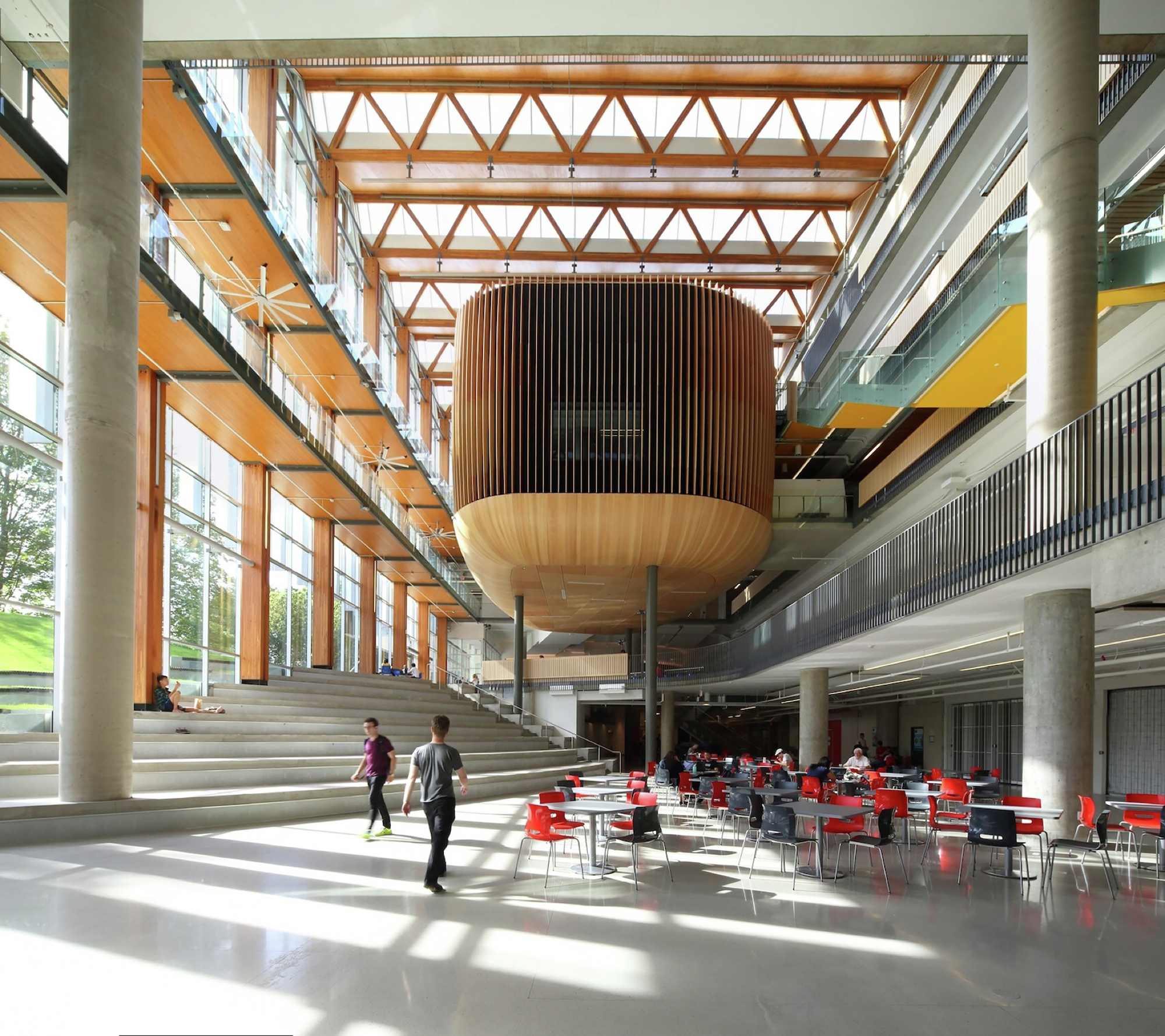 UBC Student Union Building - Recollective Consulting